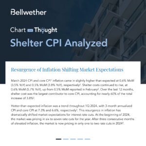 Insights - Bellwether